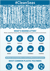 Marine Litter #CleanSeas | UNEP - UN Environment Programme