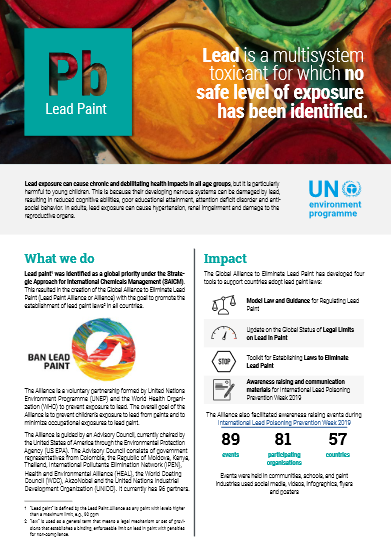 Lead Paint - Factsheet | UNEP - UN Environment Programme