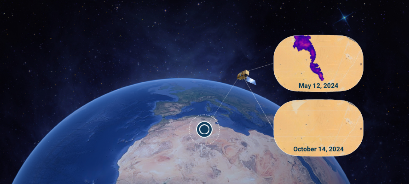 Methane Alert and Response System (MARS) | UNEP - UN Environment Programme