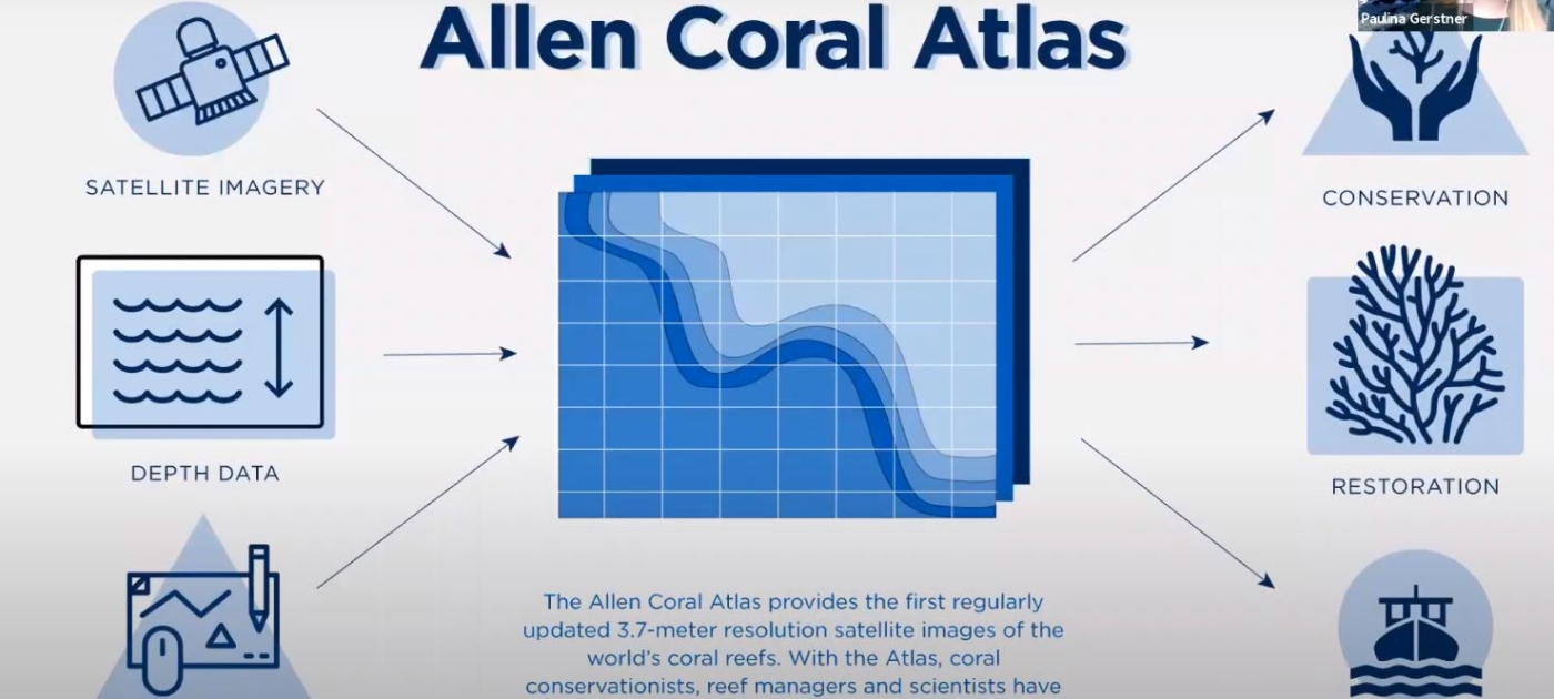 The Allen Coral Atlas Webinar
